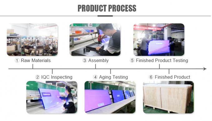 Big Screen LCD Video Wall 4k Full HD , Vertical Interactive 3x1 Video Wall