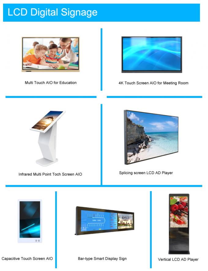 Customized Interactive Digital Signage , Food Ordering Kiosk Machine ...