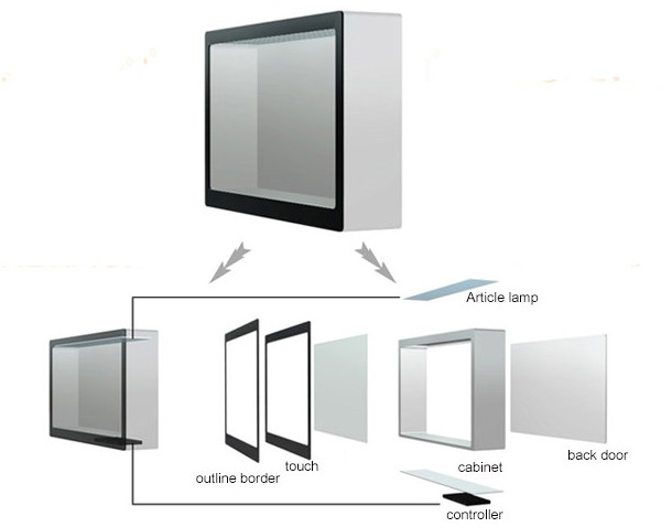 TFT Type Transparent LCD Screen , Transparent Lcd Box With Portable Handle